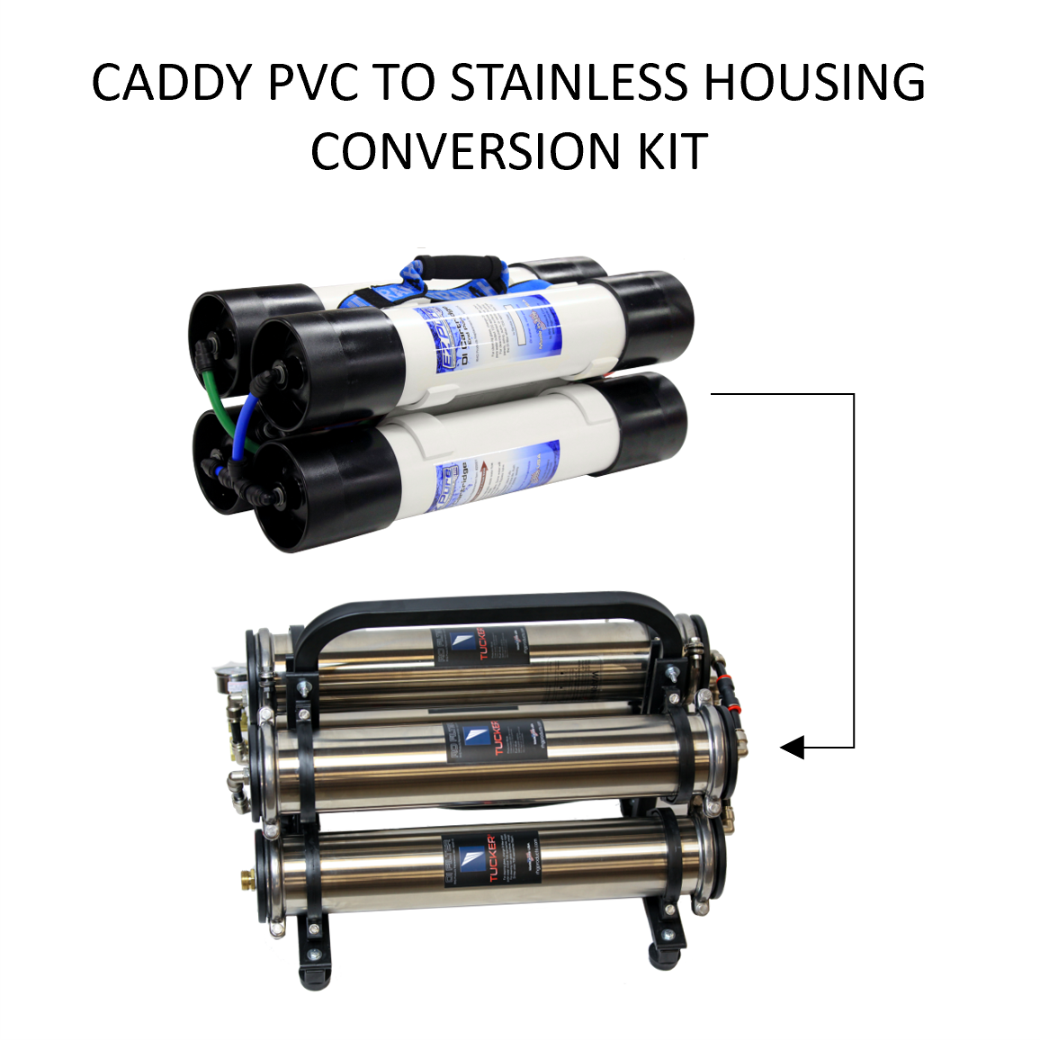 Caddy Conversion kit - PVC to Stainless* — Washco Supplies