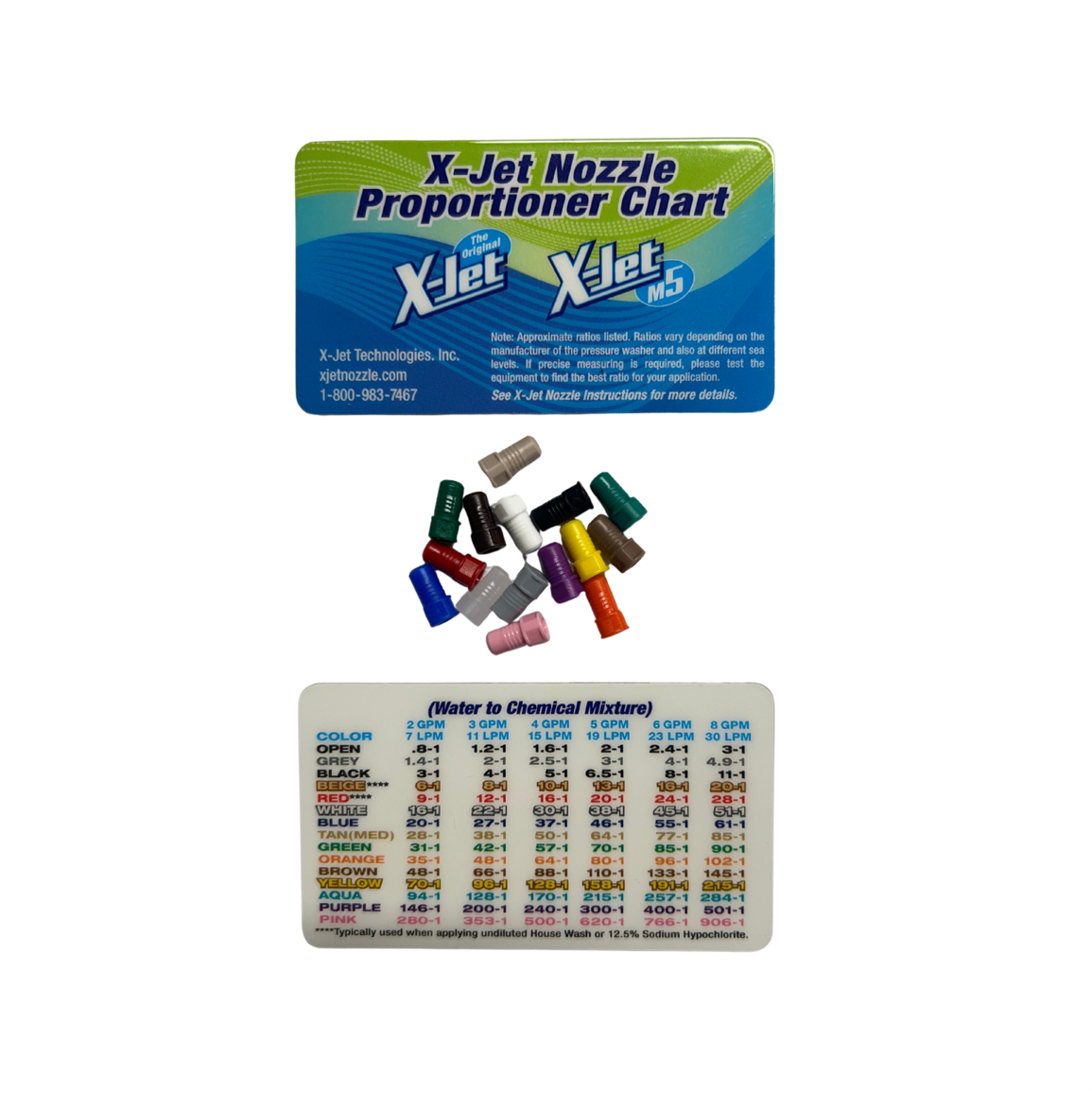 X-JET Proportioner Package (14 color pack) Metering Tip Kit — Washco ...